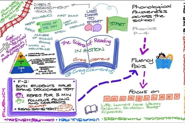 Clayton South Primary School